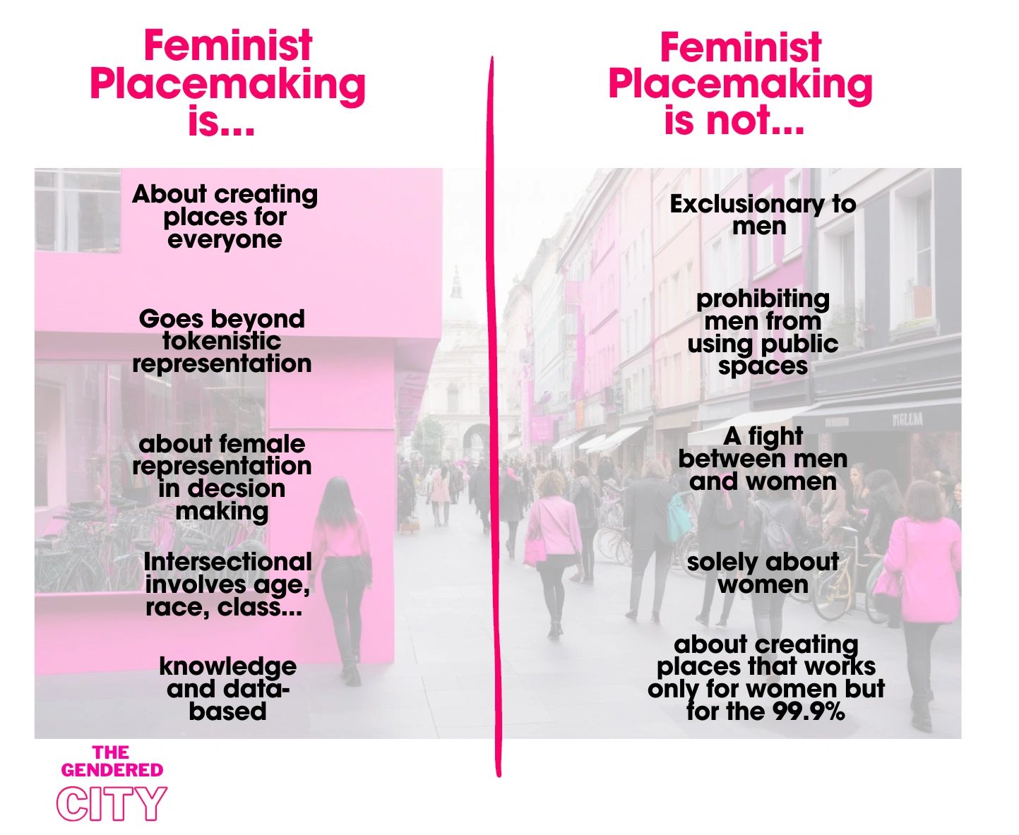 Feminist Placemaking is ... and is not ...